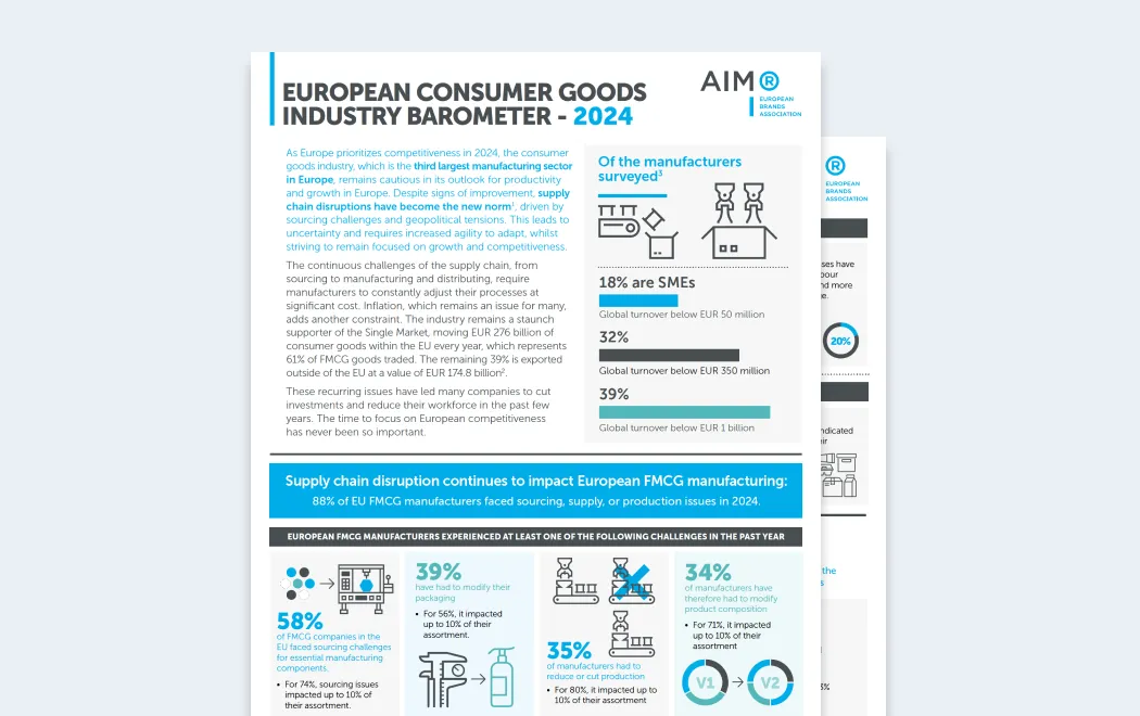 The European Consumer Goods Barometer - 2024 - AIM | European Brands ...